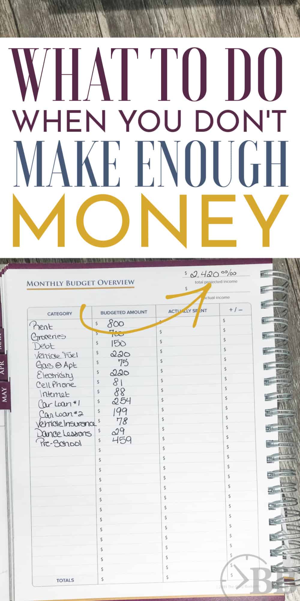 Income Problem: What to Do When You Don’t Make Enough Money. - The Busy ...